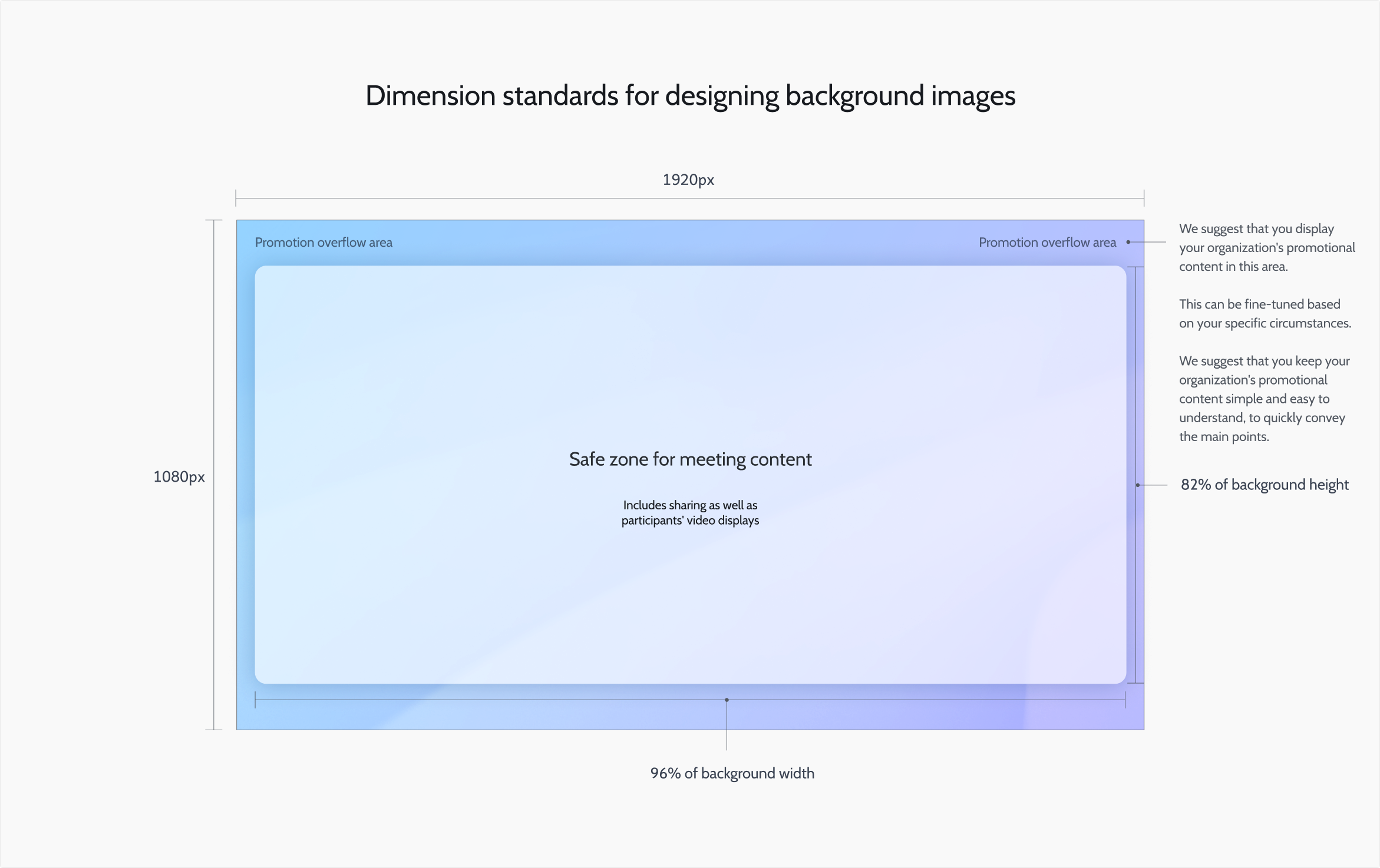 Optimal dimensions for background images in stage mode