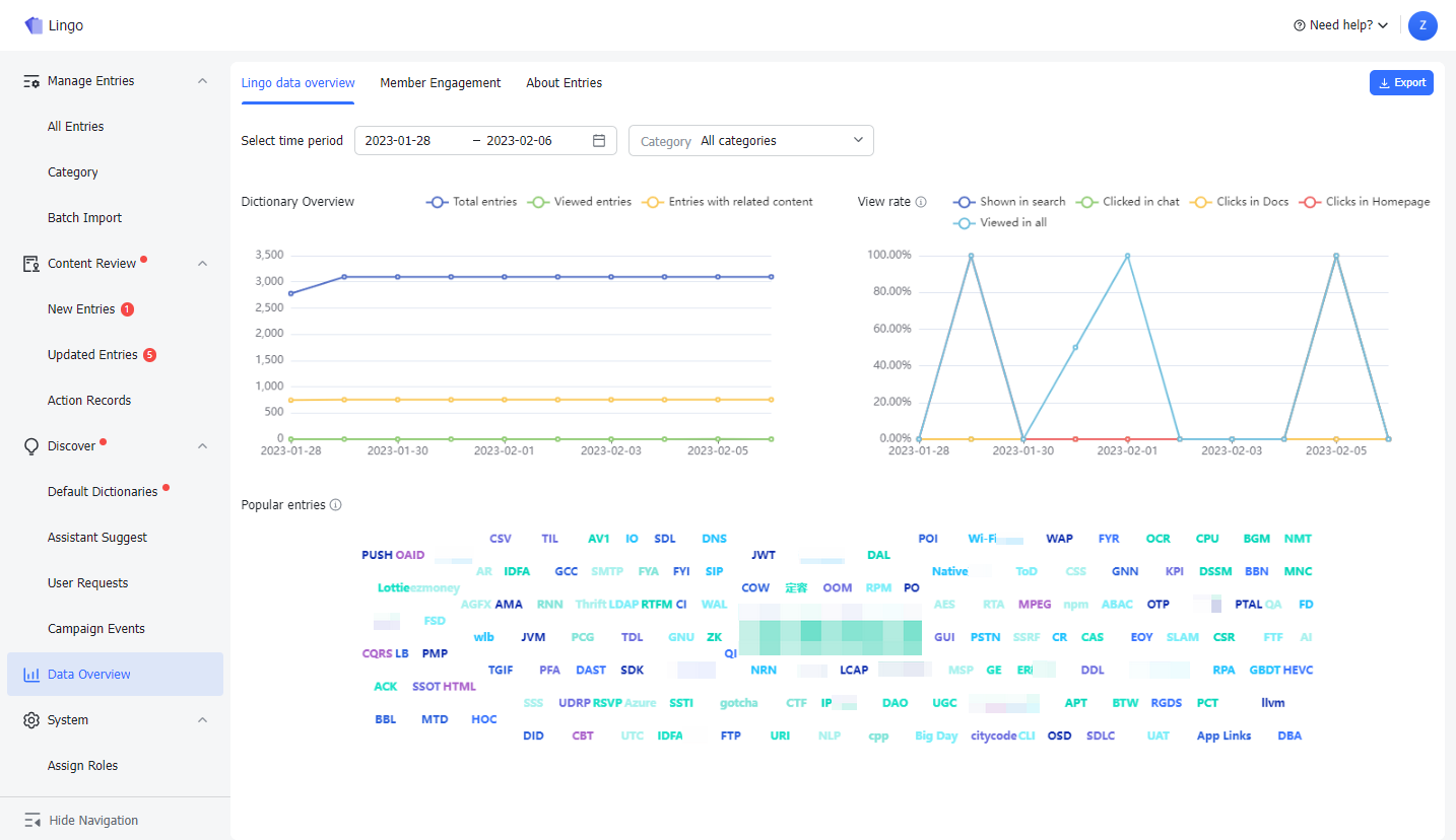 View Lingo data