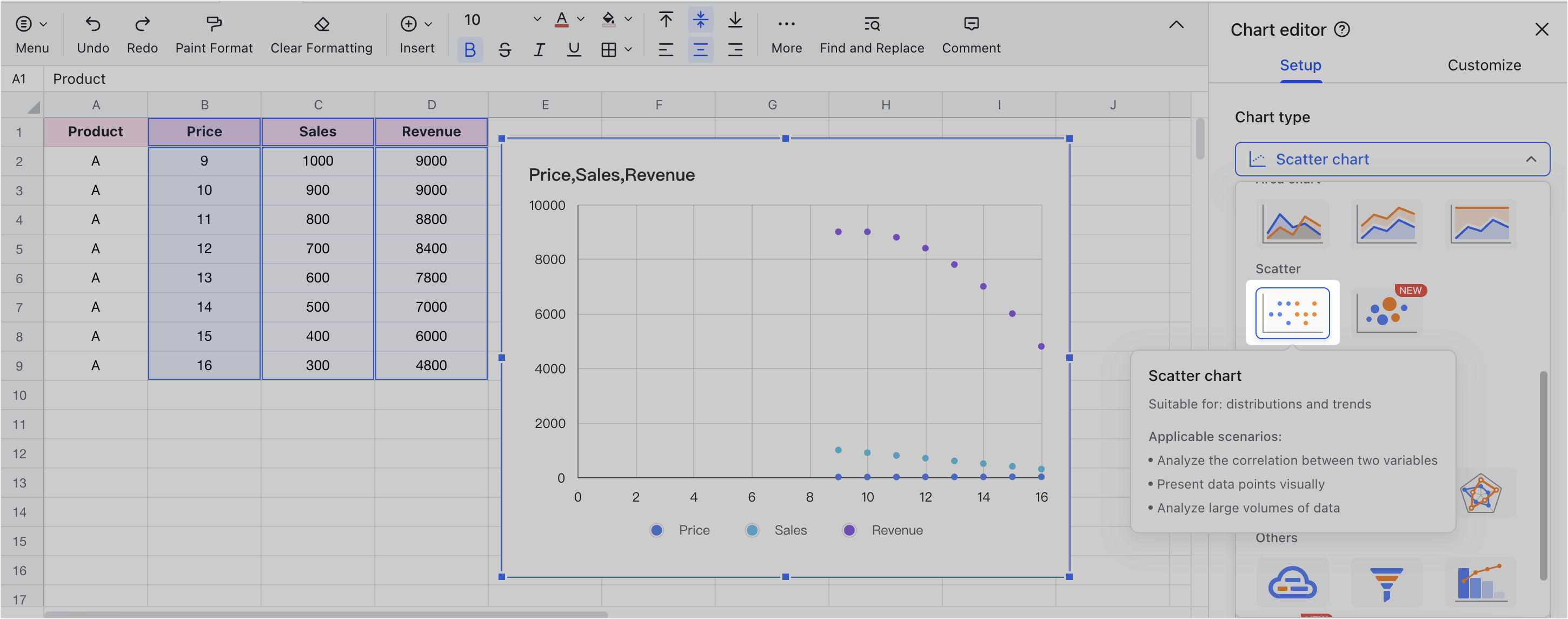 Use scatter charts in Sheets