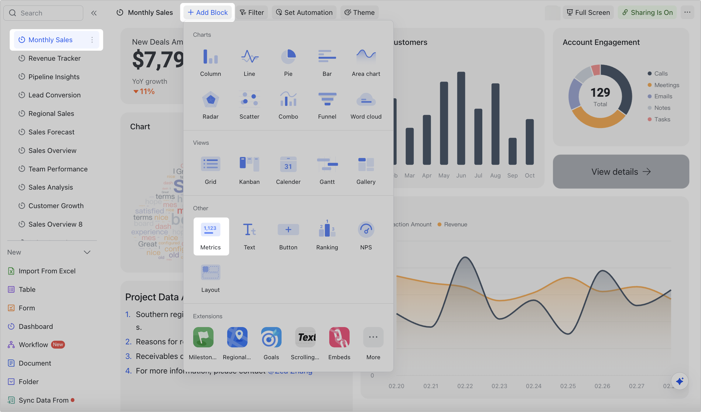 Base use case: Dashboards