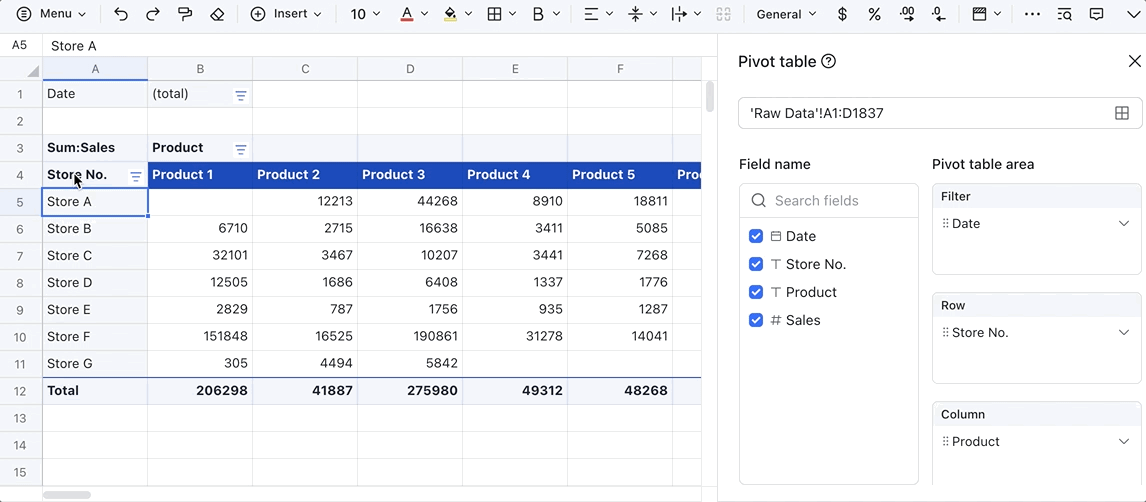 Use fields in pivot tables