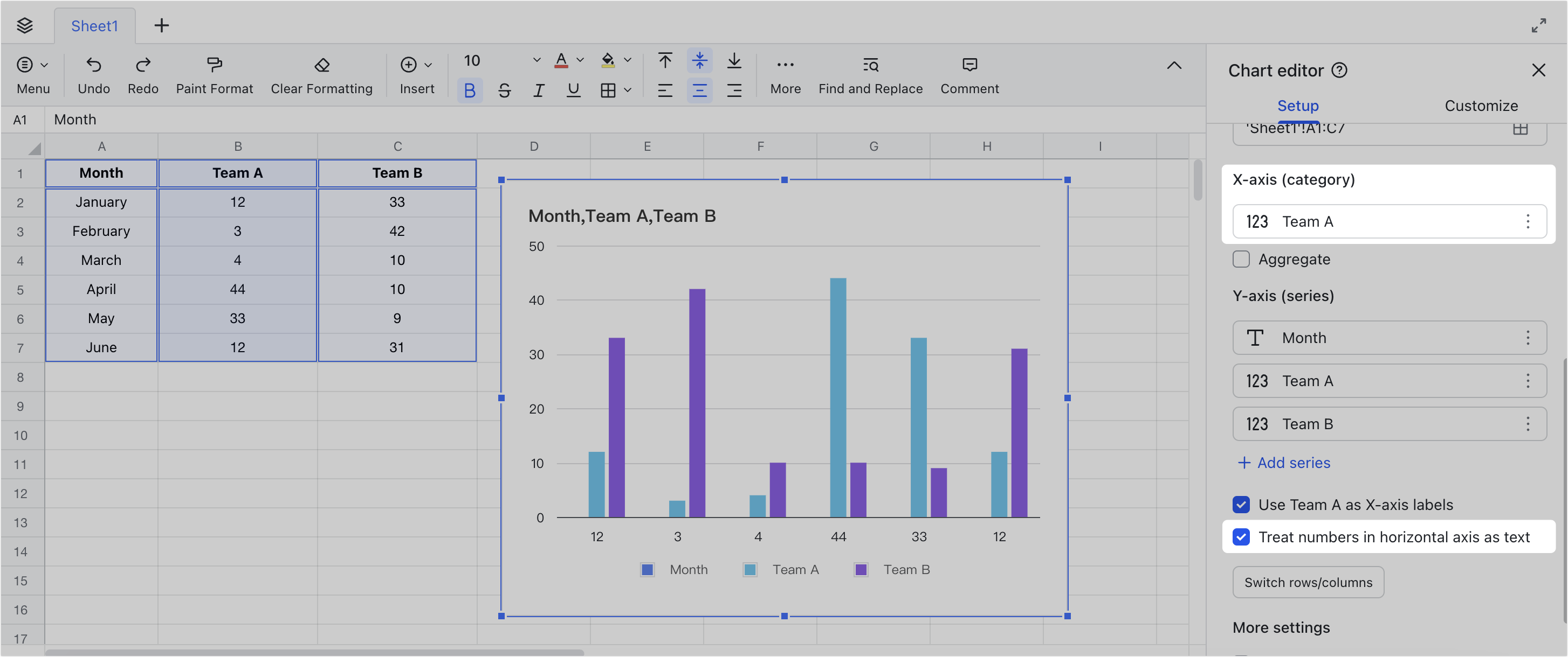 Edit the x-axis and y-axis of charts