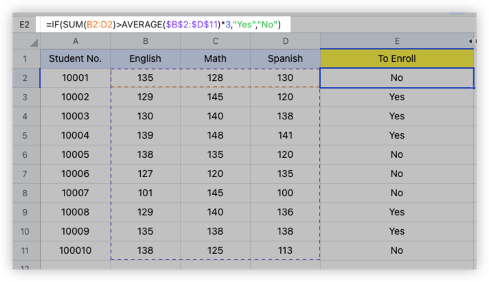 Use Functions In Sheets 