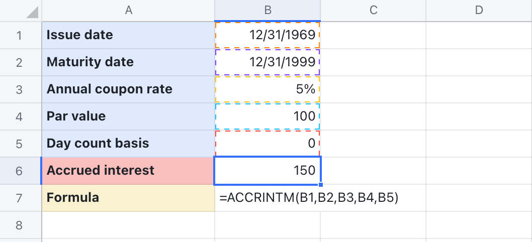 ACCRINTM function for Sheets