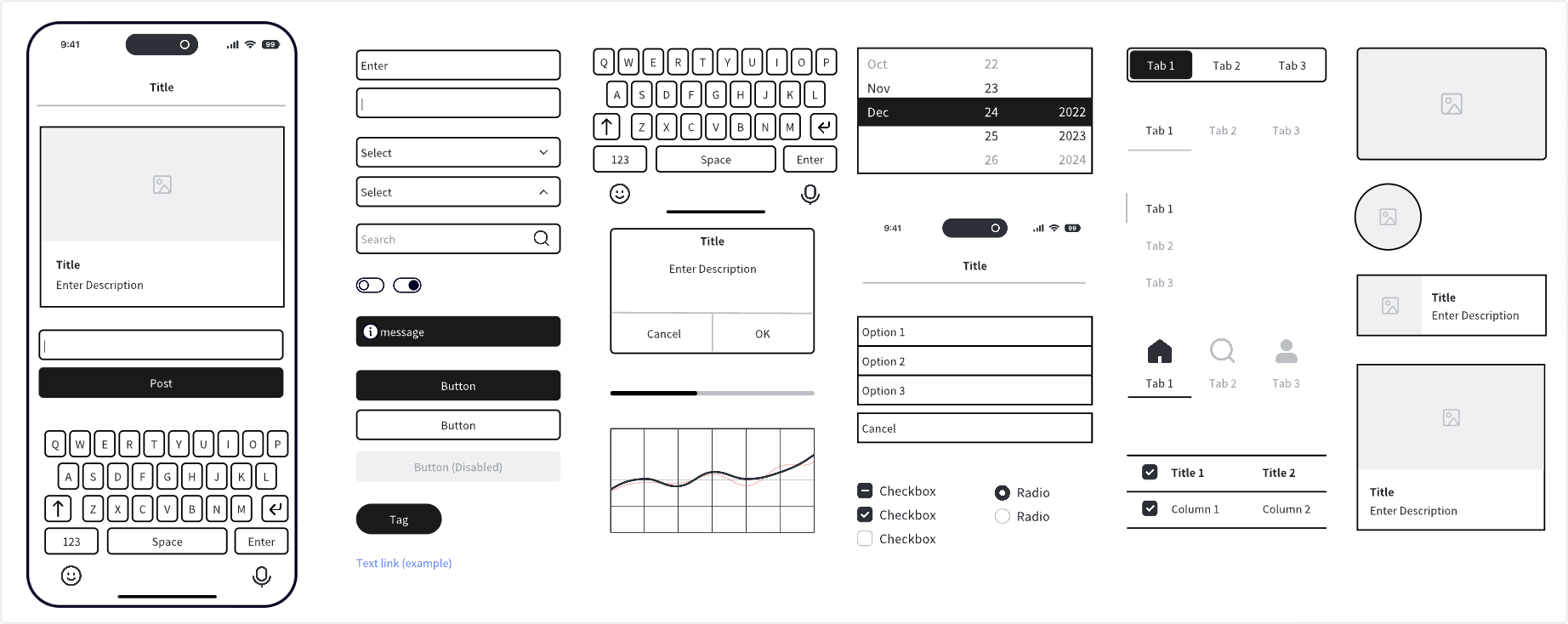 Introduction to board templates