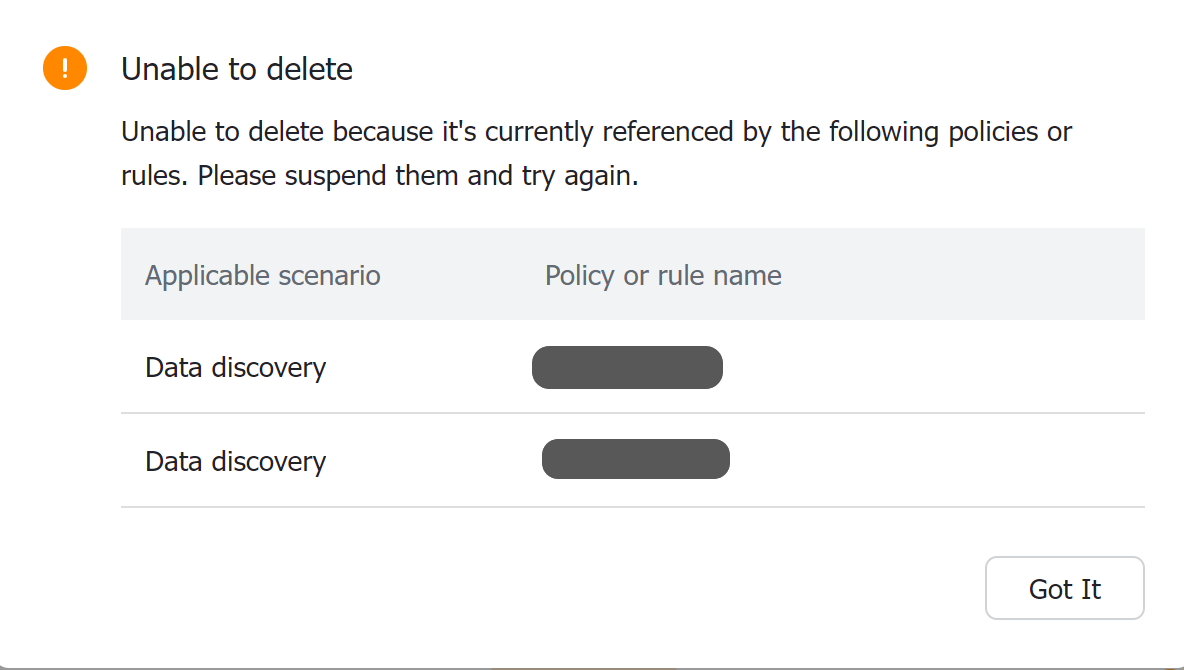 Admin | Set sensitive information types
