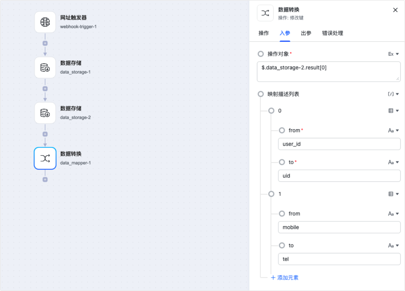 数据转换 