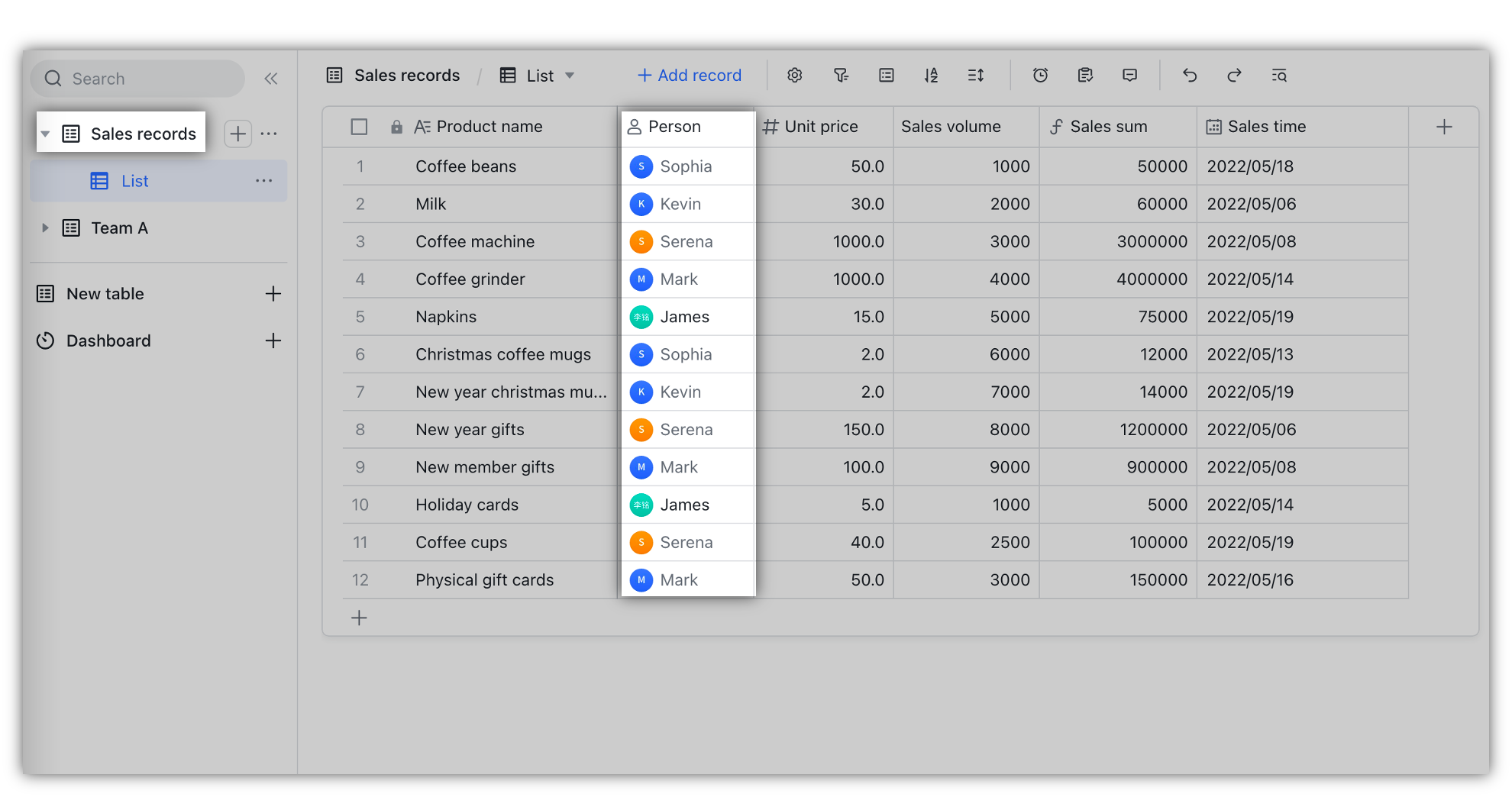 Use the SUMIF function for Base