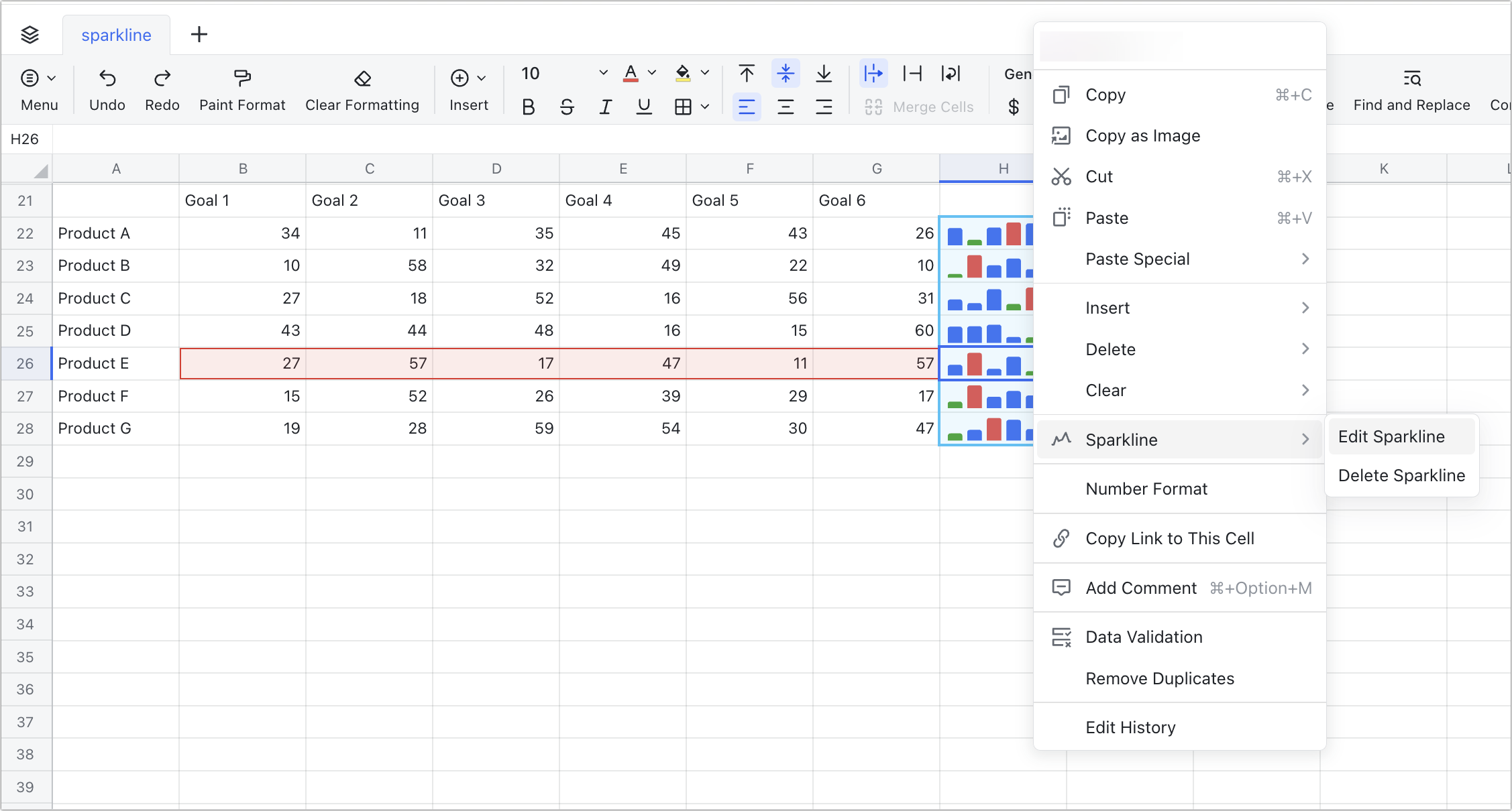 Use sparklines in Sheets