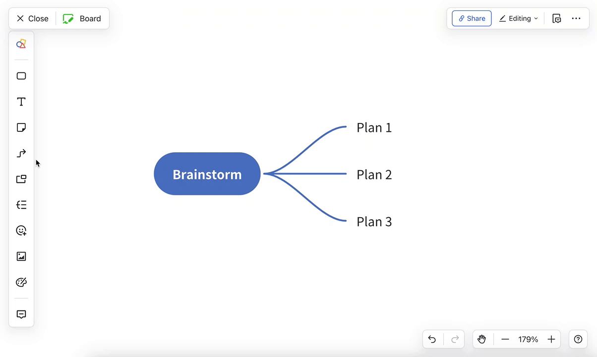 Insert mind maps to a board