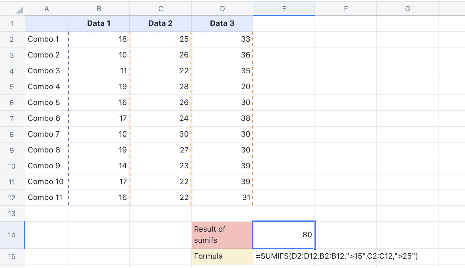 SUMIFS function for Sheets