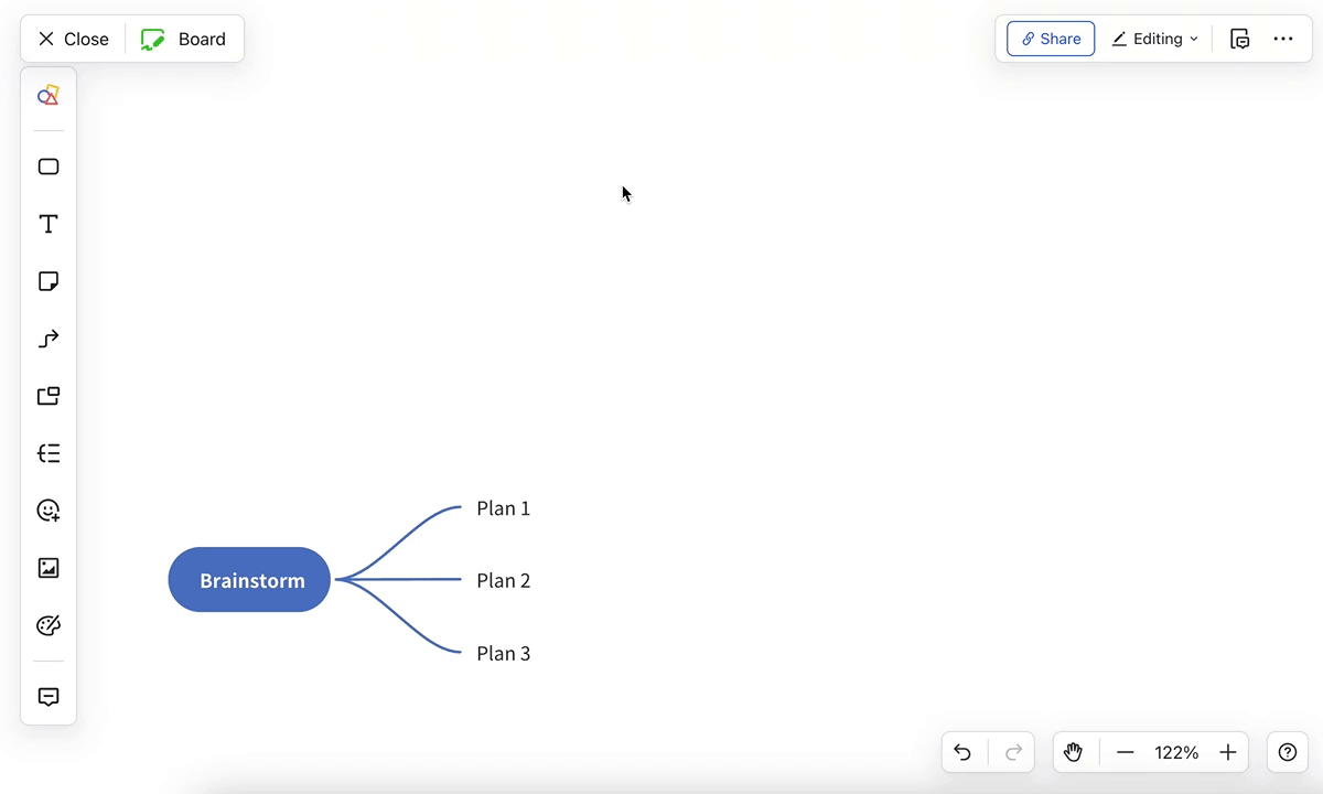 Insert mind maps to a board