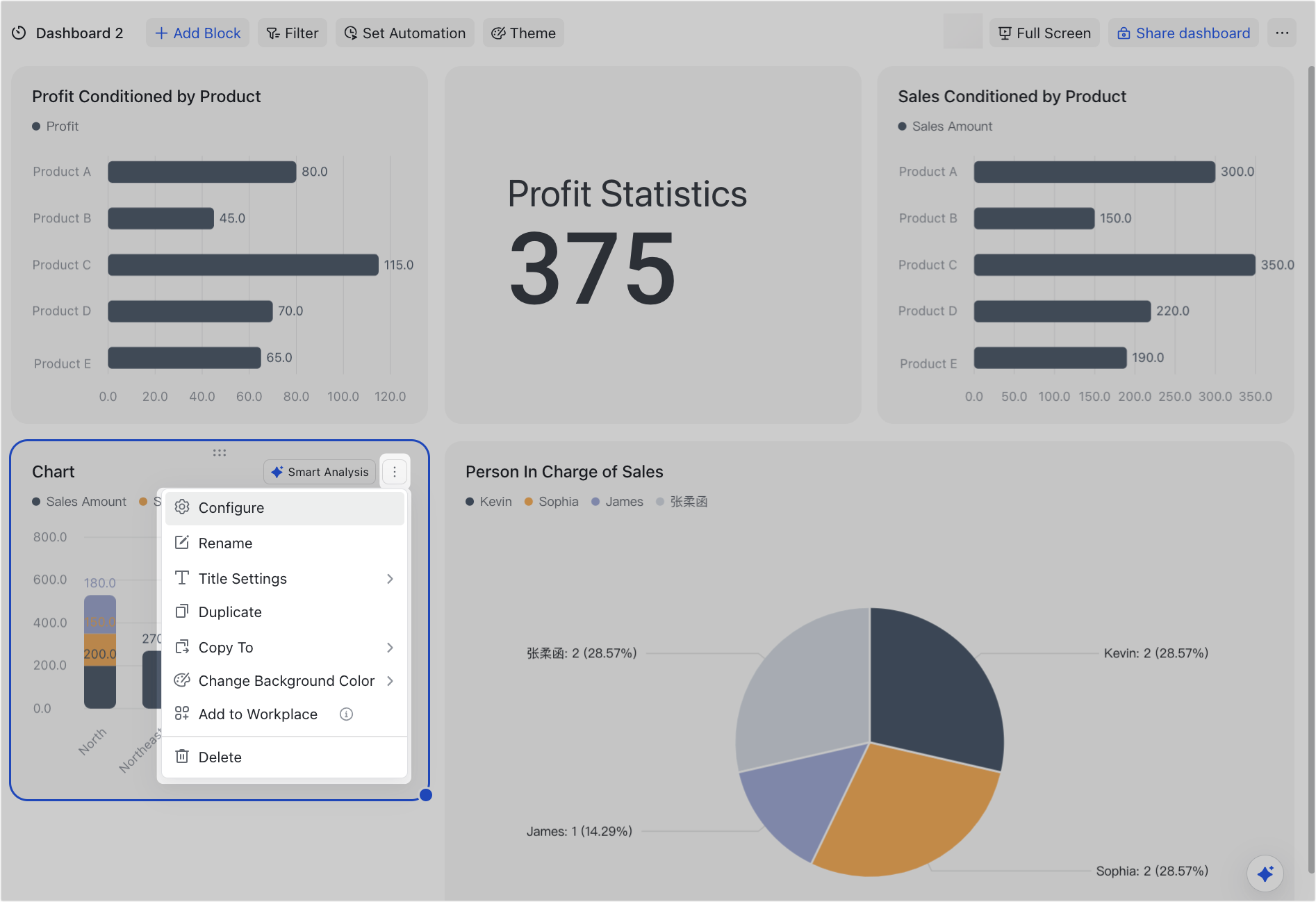 Add multiple data sources to dashboard blocks Add multiple data sources to dashboard blocks