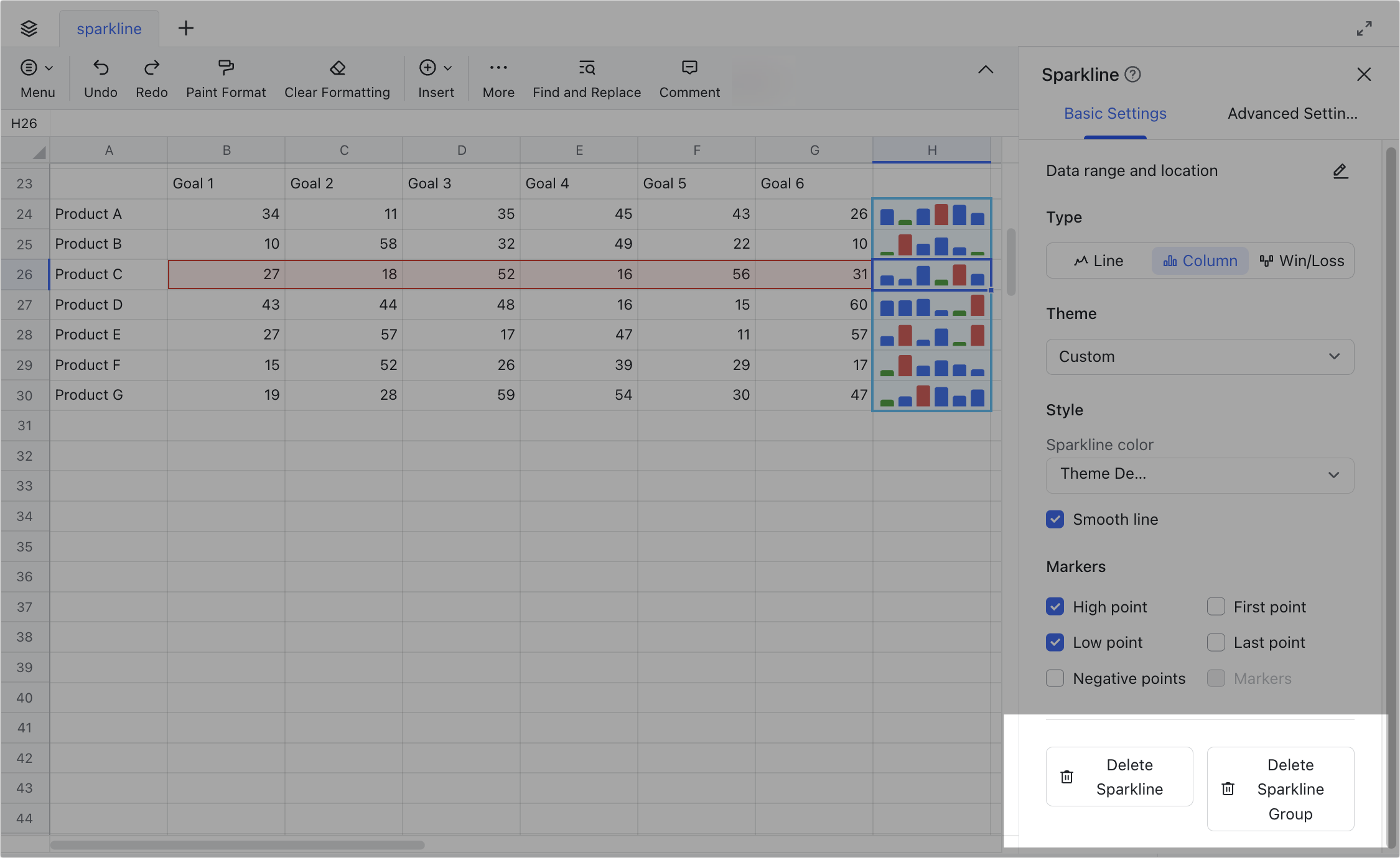 Use sparklines in Sheets