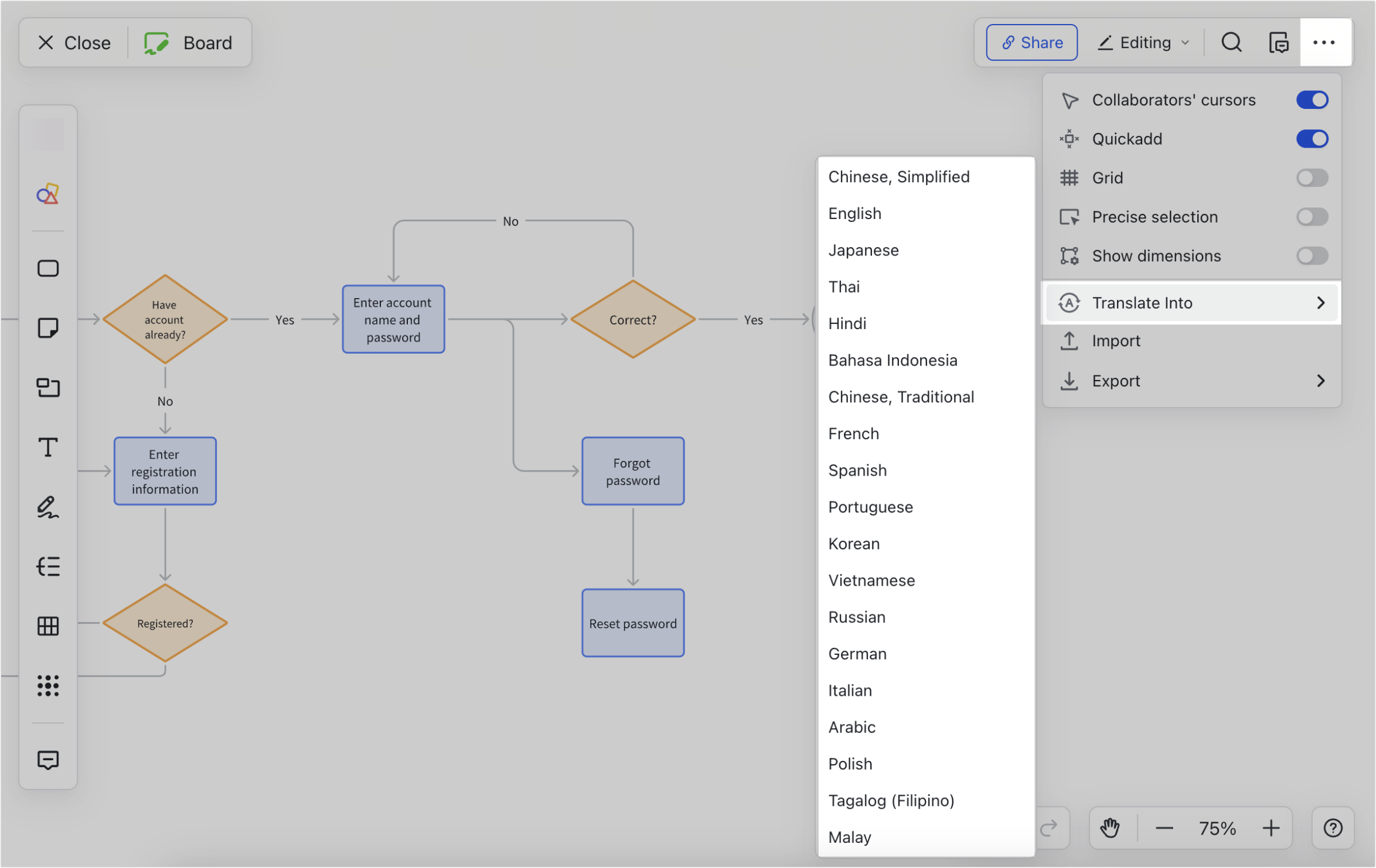 Translate content on a board