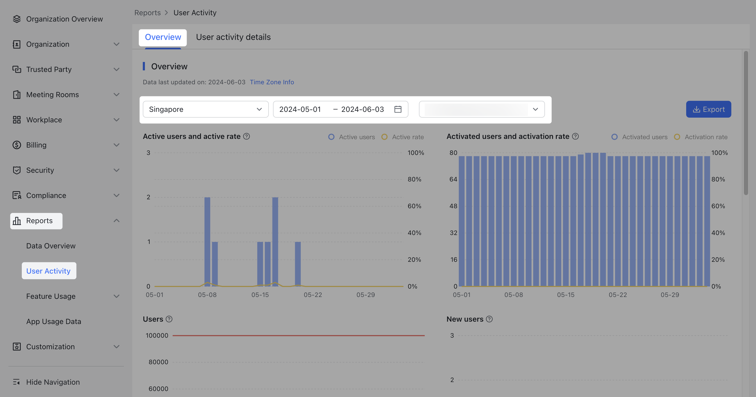Admin | Use Reports in the Feishu Admin Console