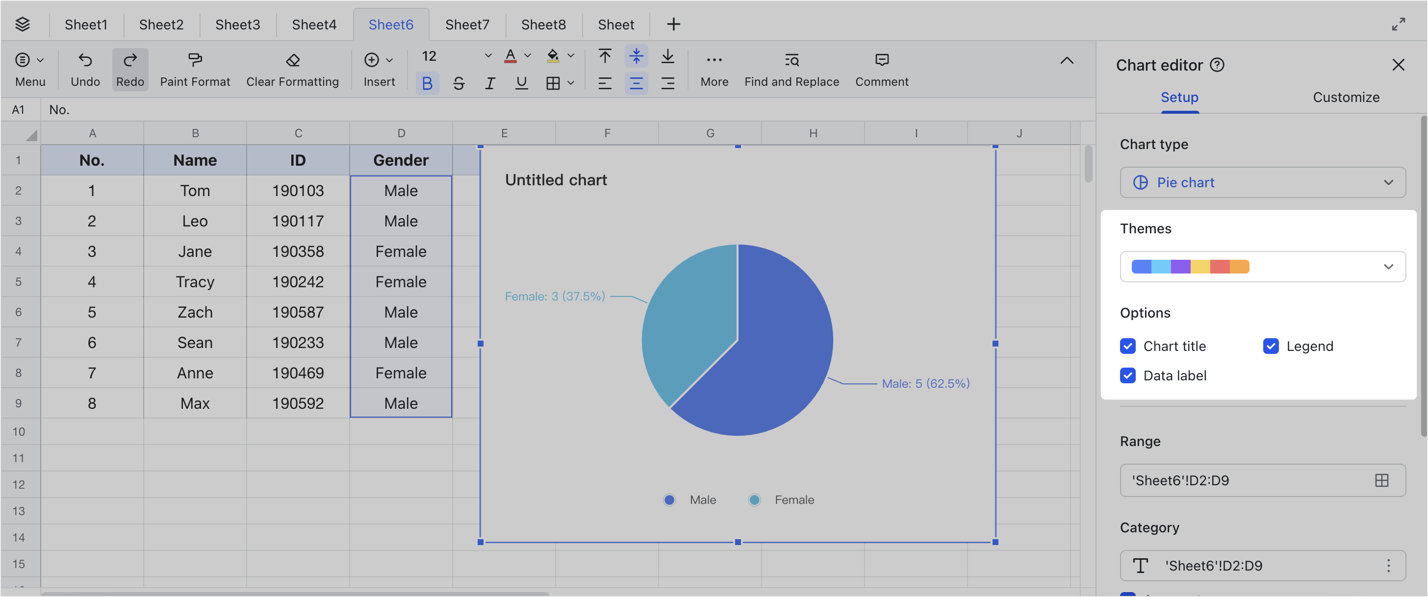 Use pie charts in Sheets