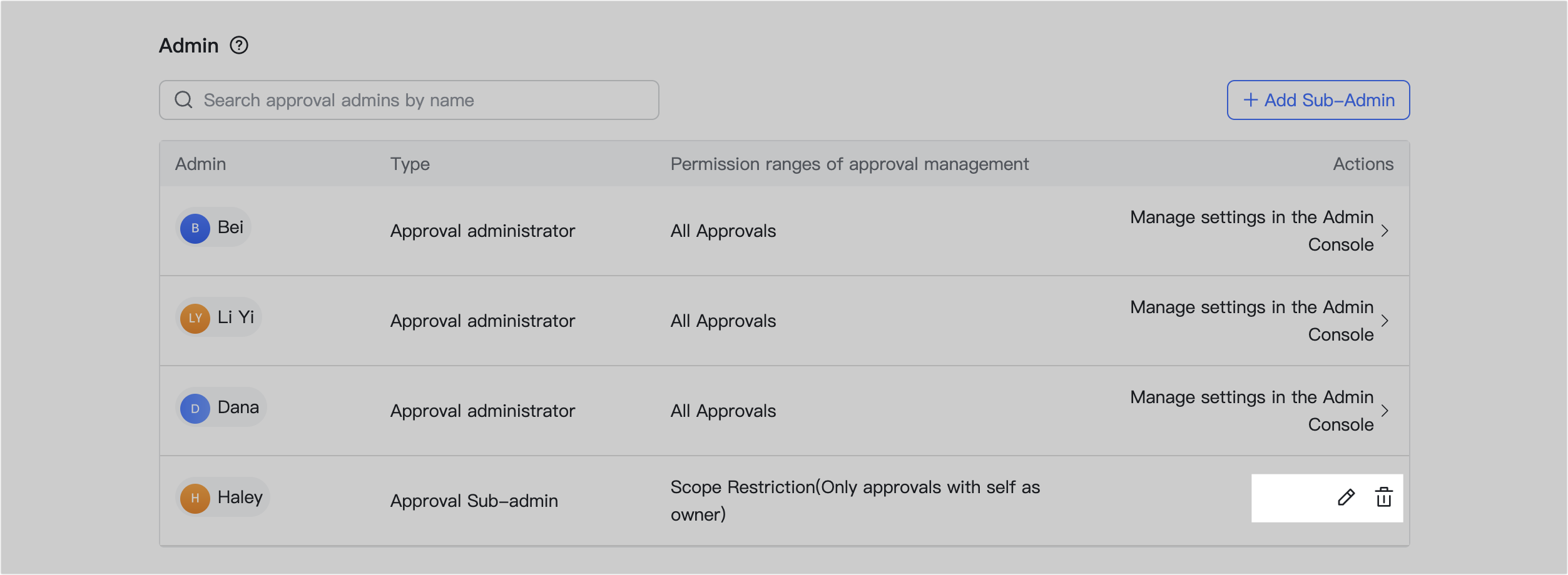 Admin | Set up Approval administrators