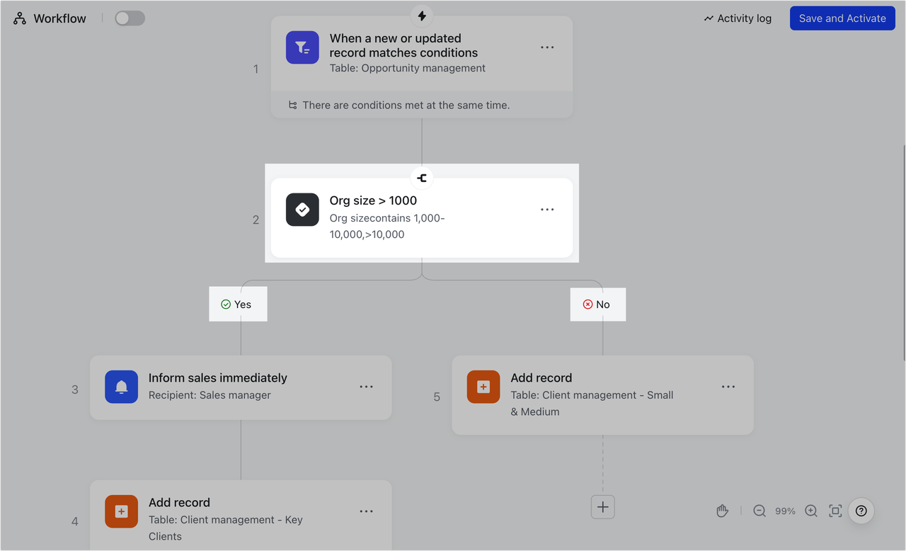 V7.31 Workflow launched in Base, offering more ways to automate your work!
