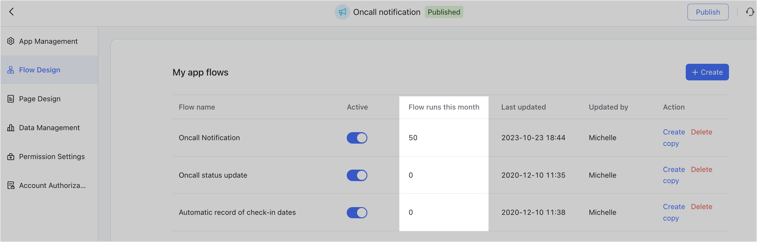 Use the Oncall notification bot