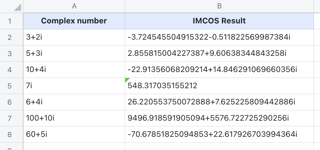 IMCOS function for Sheets