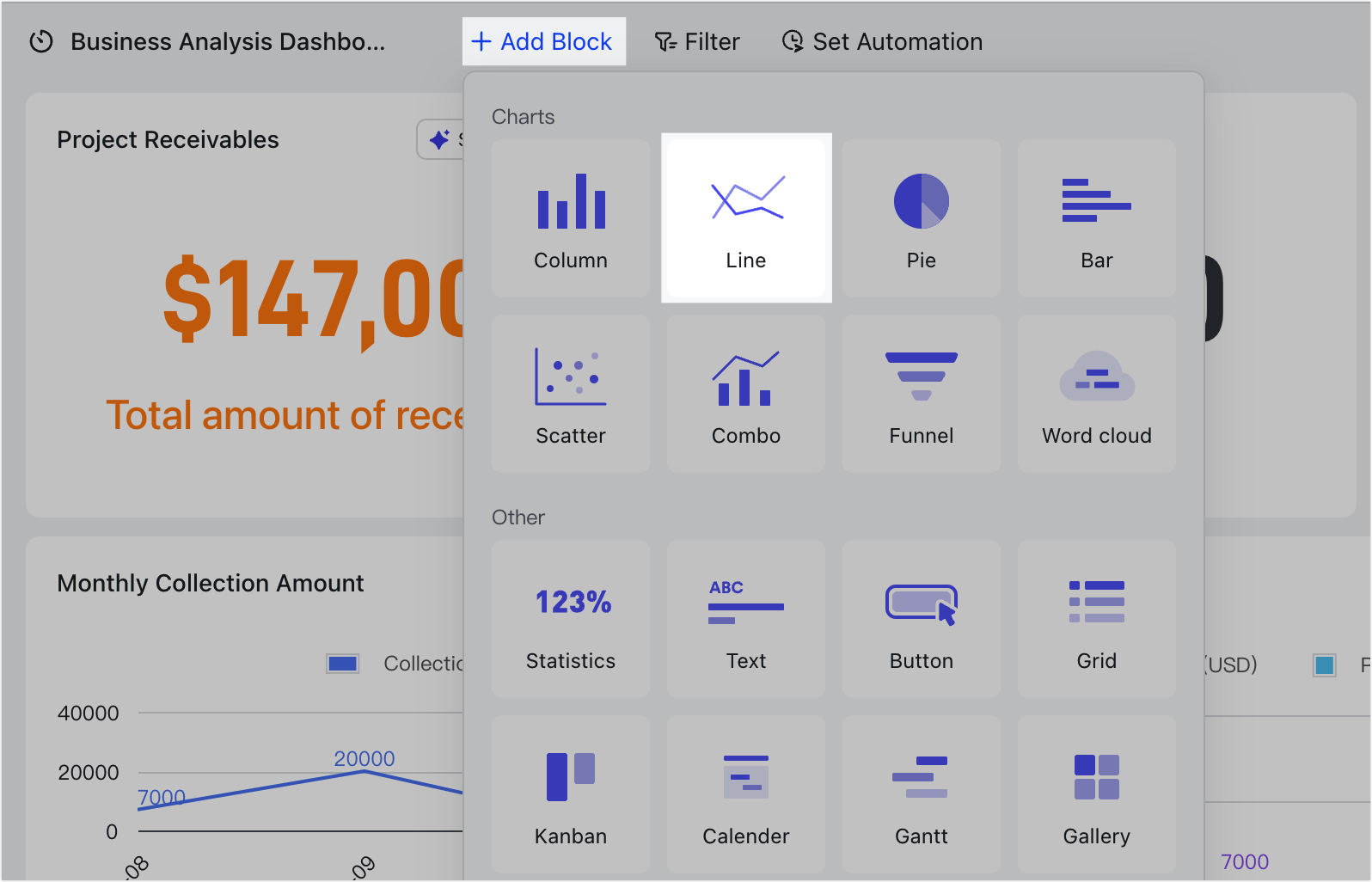 Base use case: Dashboards