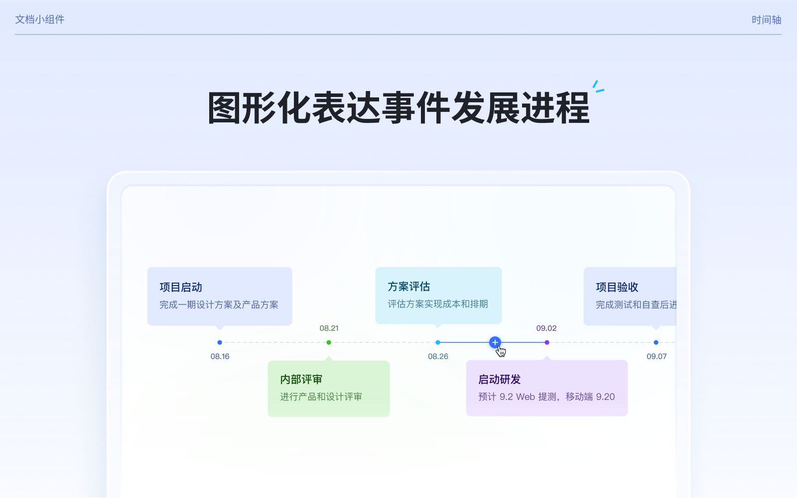 文档小组件是什么