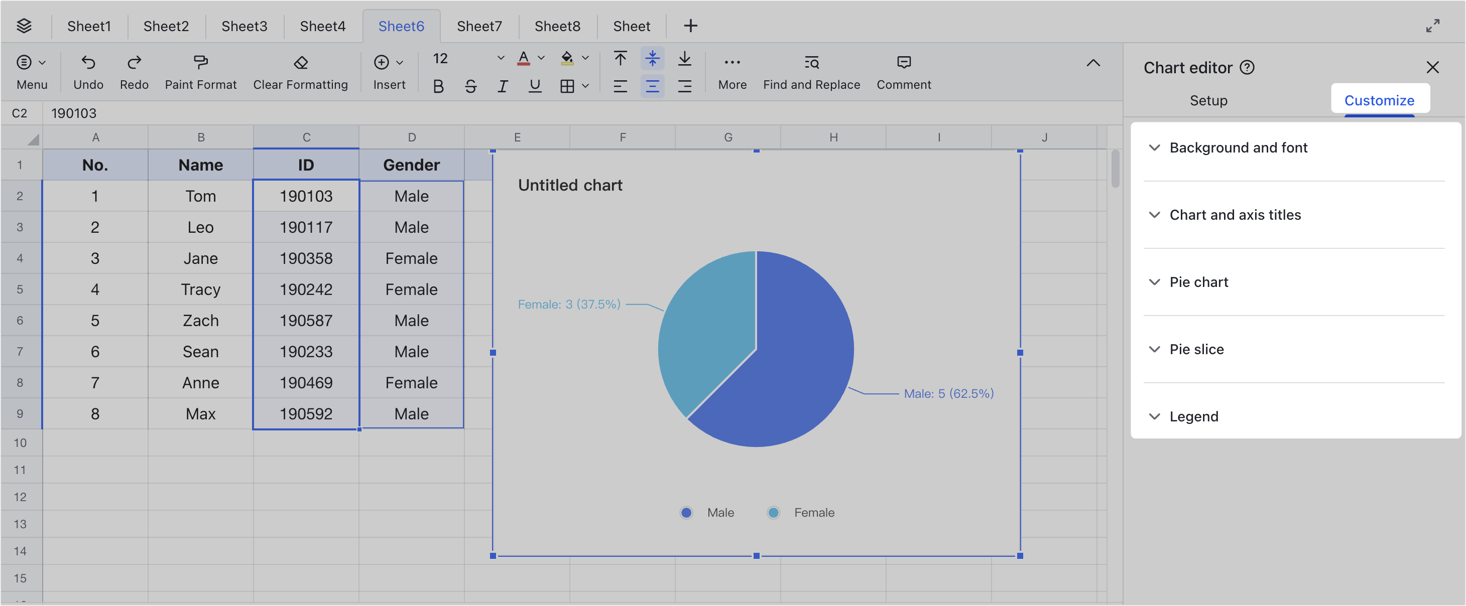 Use pie charts in Sheets