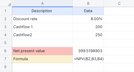 NPV function for Sheets