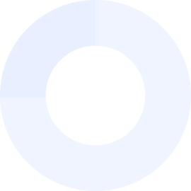 Feishu, a new way to collaborate