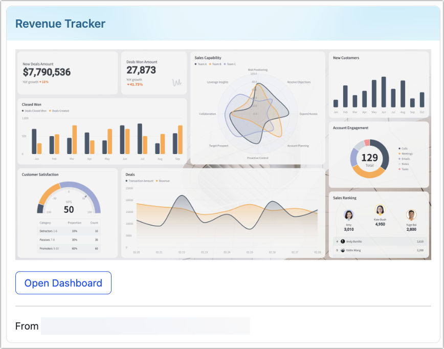 Use automation to send dashboards