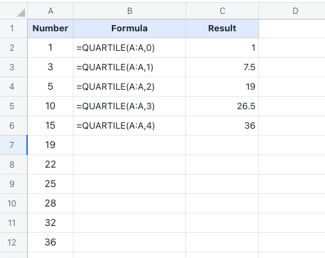 QUARTILE function for Sheets