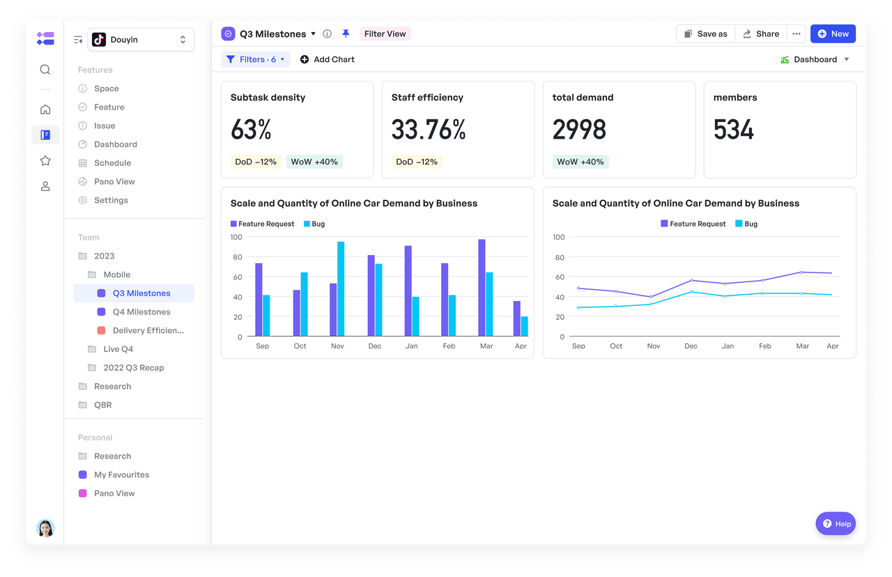 Feishu Project Overview