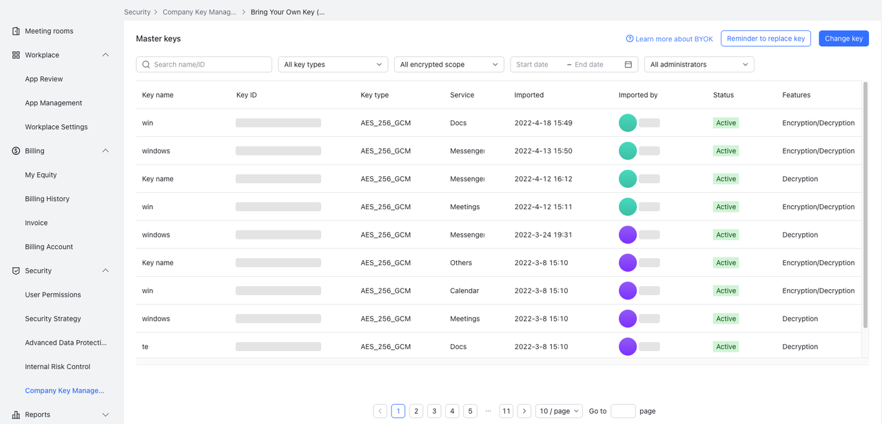 Feishu Business and Enterprise plans – Overview of Features