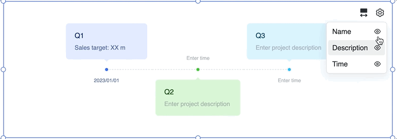 Use the timeline add-on