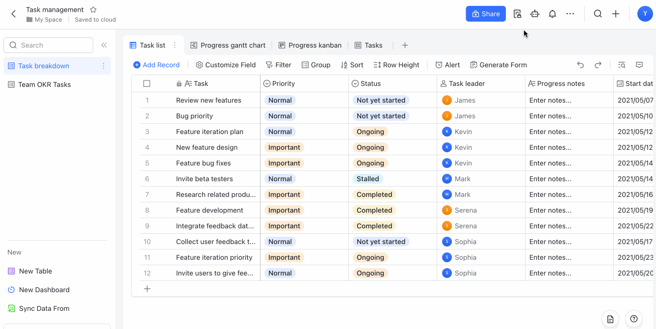 Feishu Business and Enterprise plans – Overview of Features