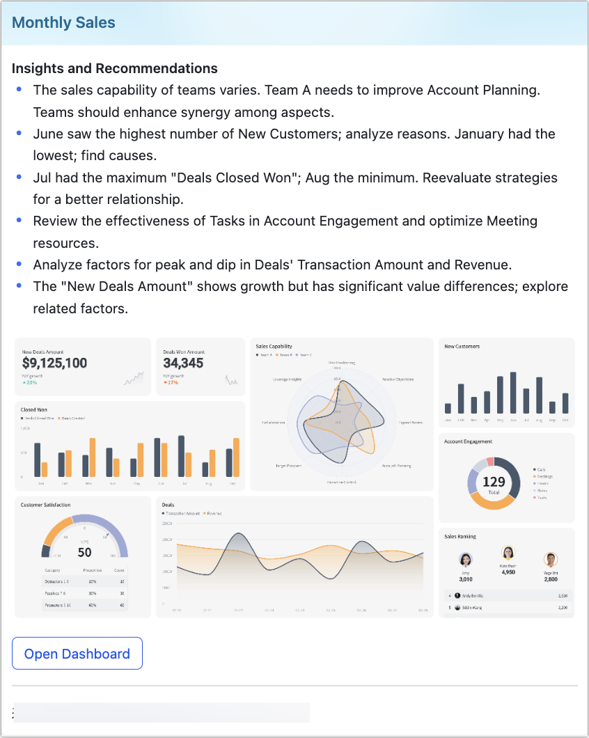 Use smart analysis and dashboard summary in Base