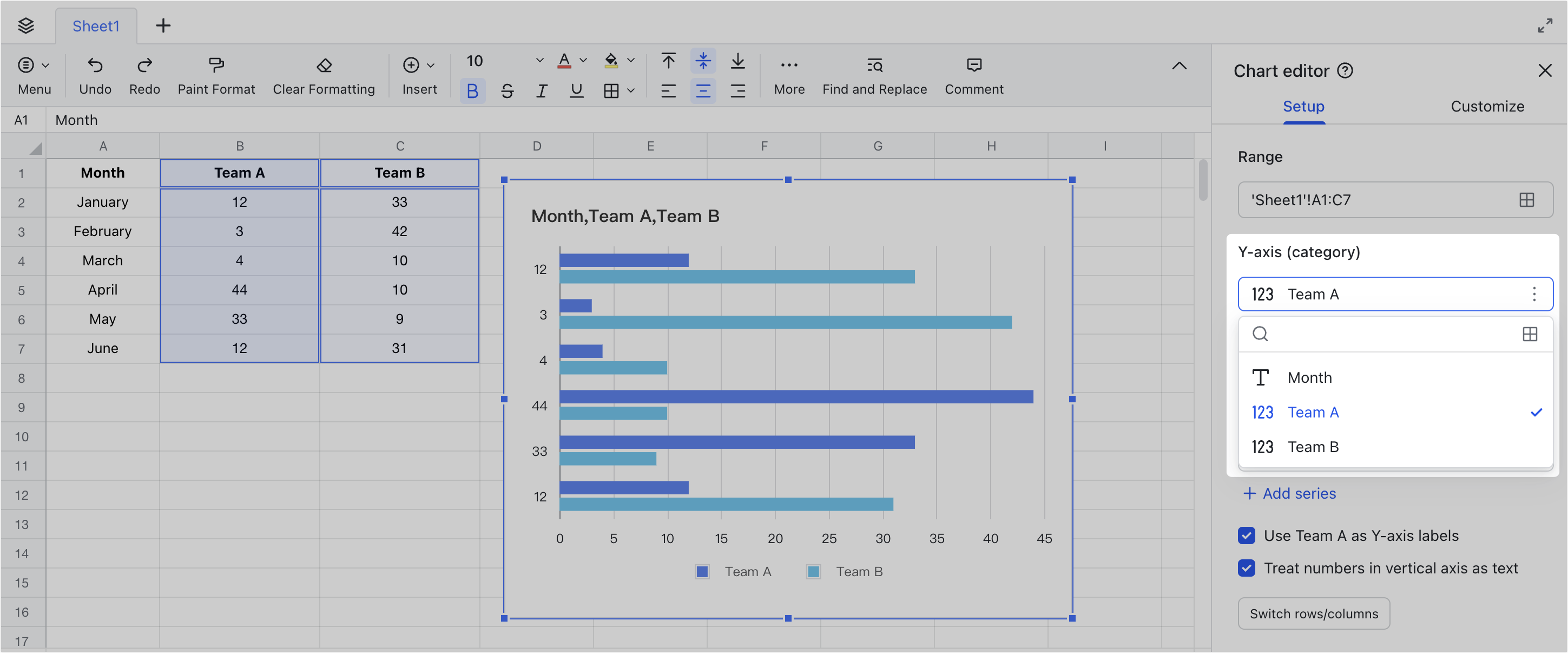 Use bar charts in Sheets
