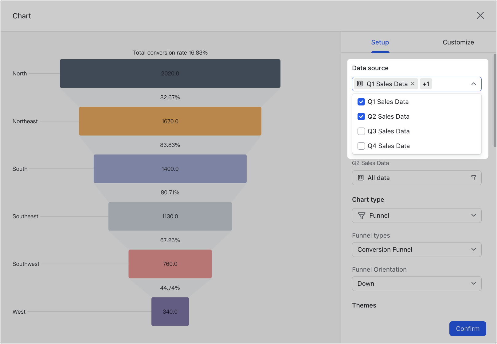 Add multiple data sources to dashboard blocks