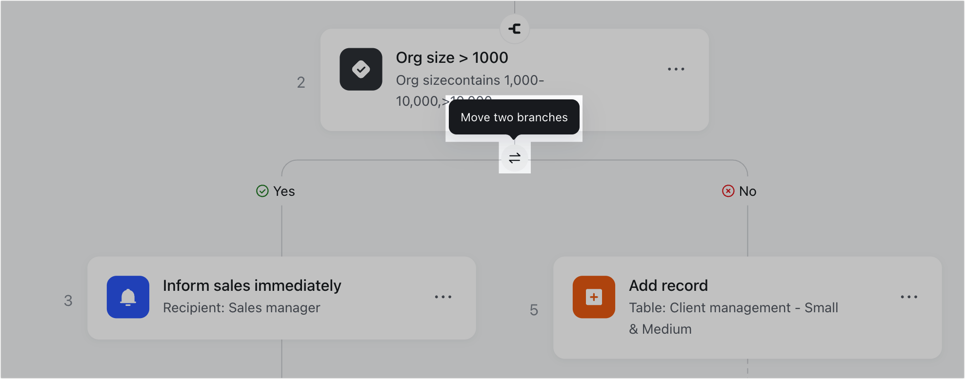 Use the IF/Else node in Workflow