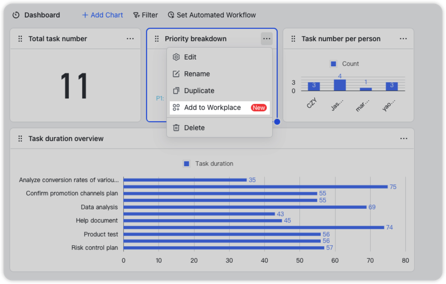 V6.8 Personalize your task lists by adding custom fields for more efficient task management!