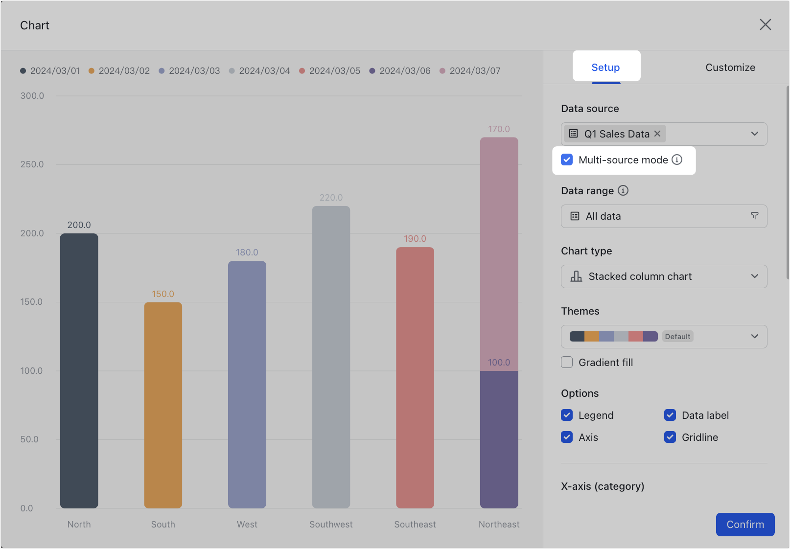 Add multiple data sources to dashboard blocks
