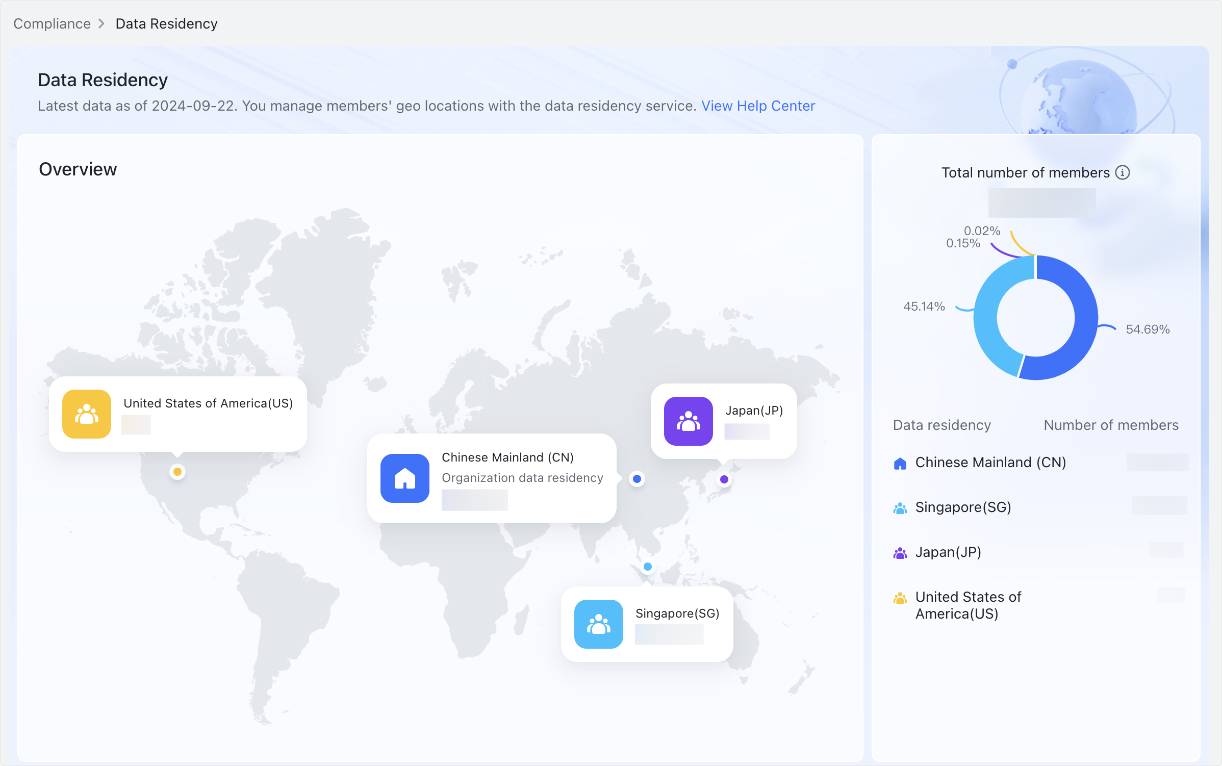 Introduction to data residency