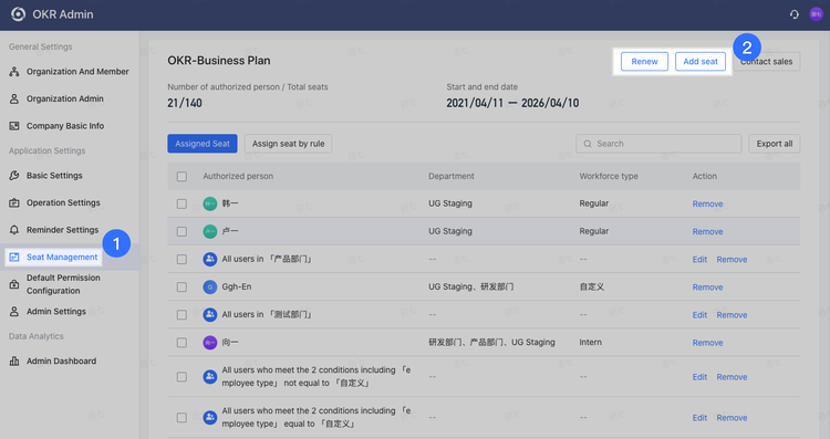 OKR updates