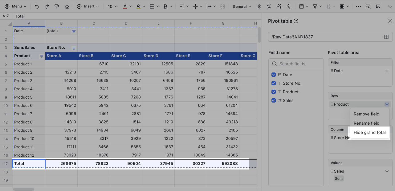 Use fields in pivot tables