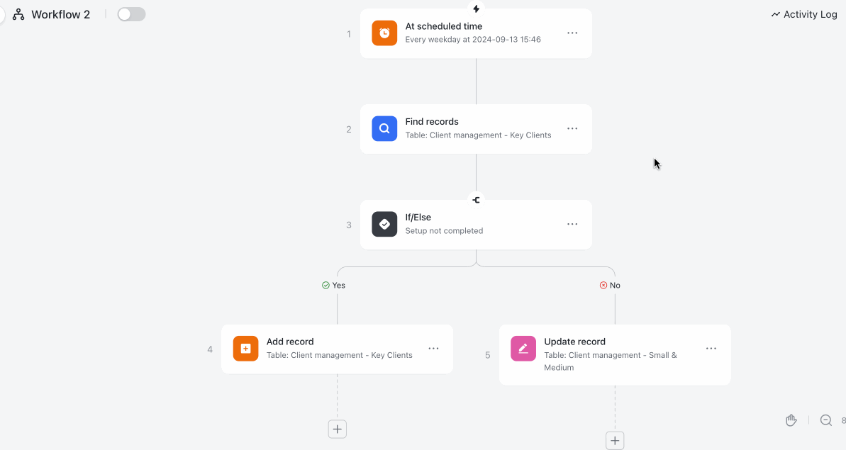 Use the IF/Else node in Workflow