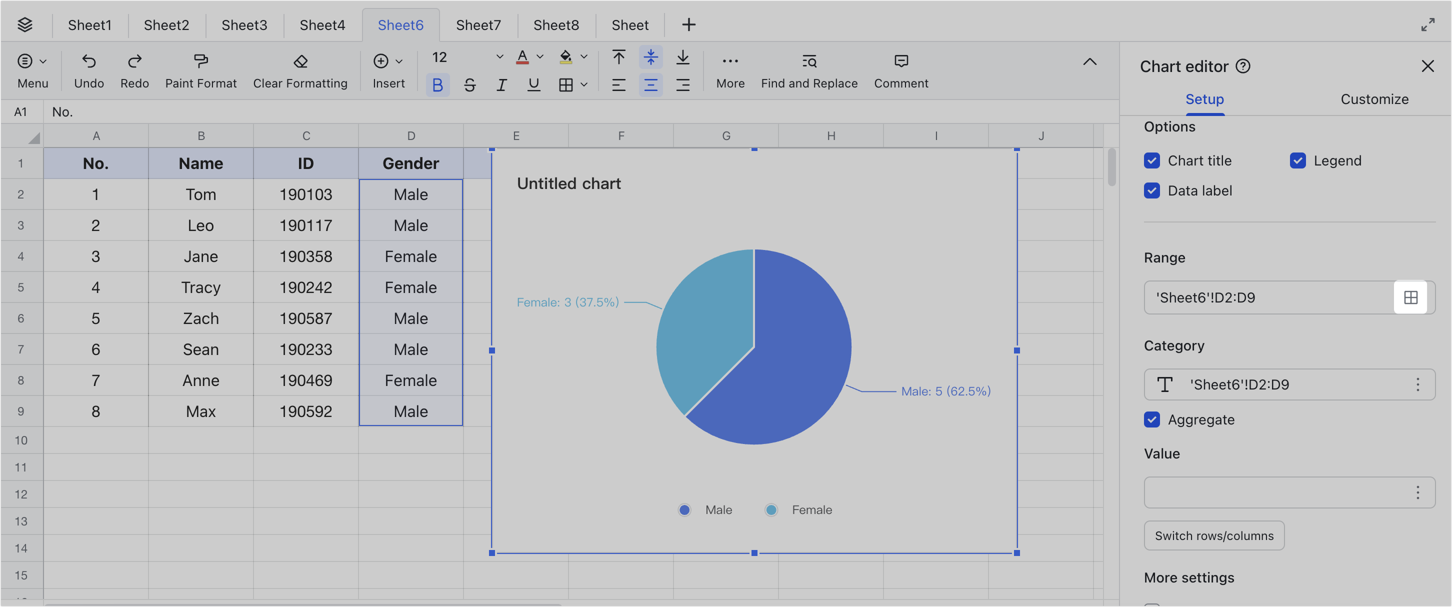 Use pie charts in Sheets