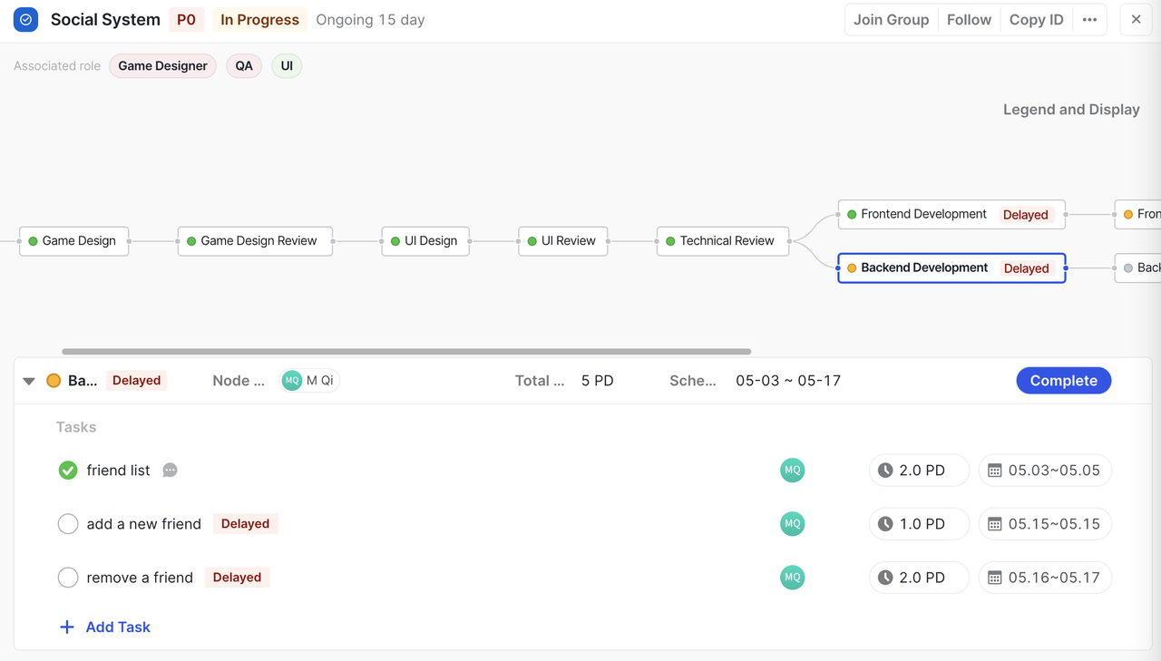 Feishu Project Overview