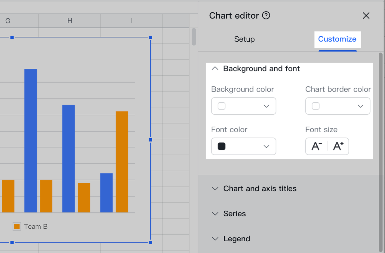 Overview of the chart types in Sheets
