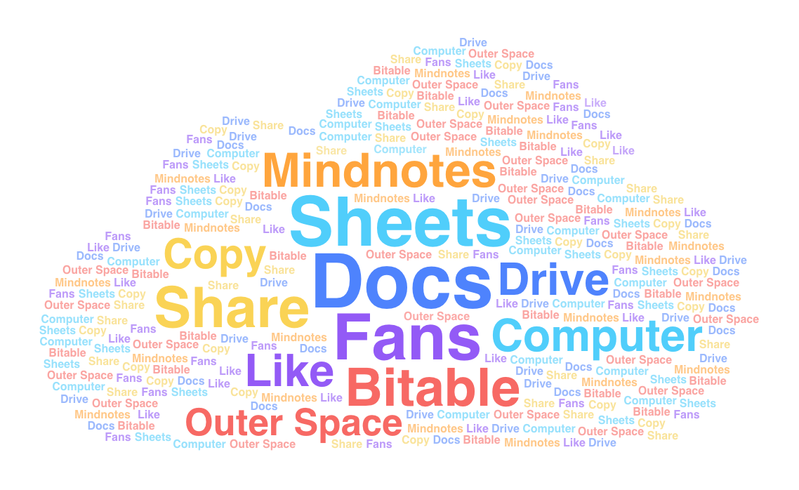 Generate a word cloud in Sheets